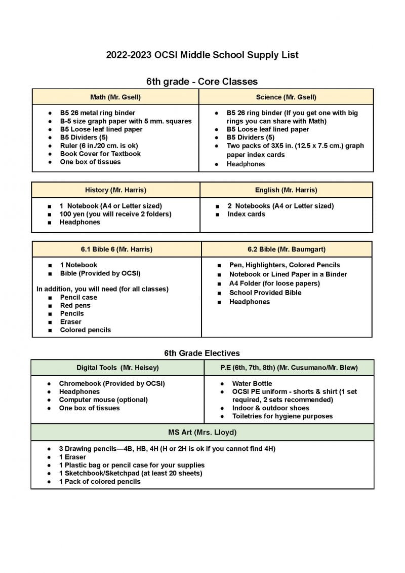 Middle School - Okinawa Christian School International